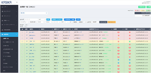 KASIKA（マーケティングオートメーションツール）